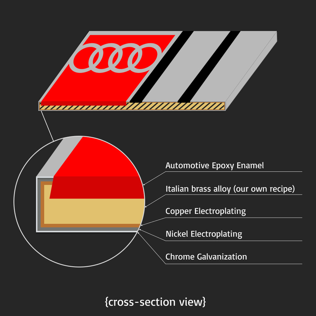 Audi Emblems - Jewelry Grade Handmade Metal Audi Badges and More ...